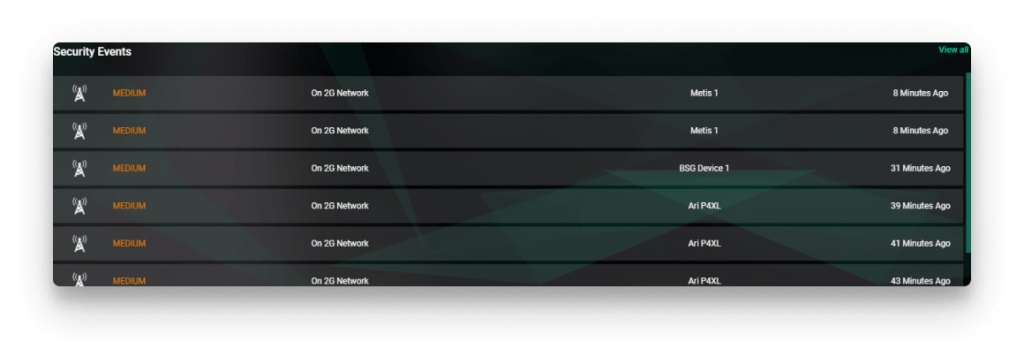 Kaymera Command center - Kaymera